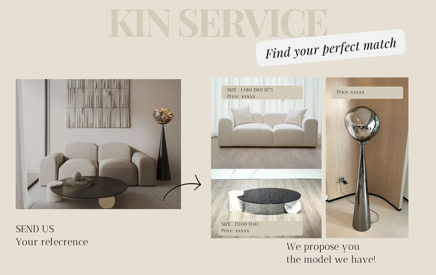 About Us – Kin Design